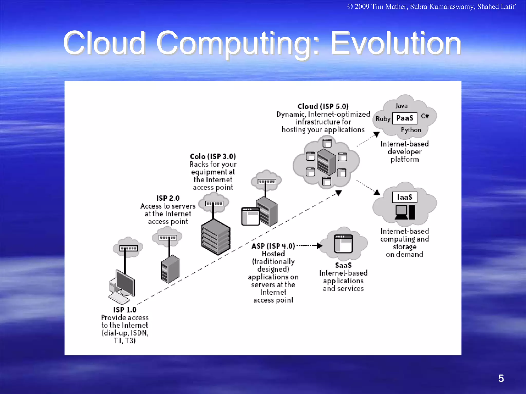 Cloud Security And Privacy | PDF