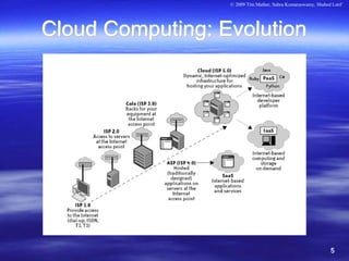 Cloud Security And Privacy | PDF