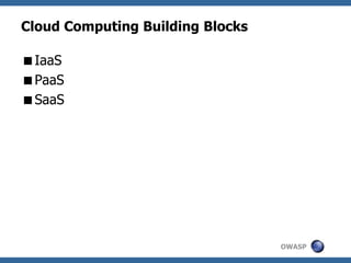 Cloud_Security_–_An_Overview_coure subject.pdf