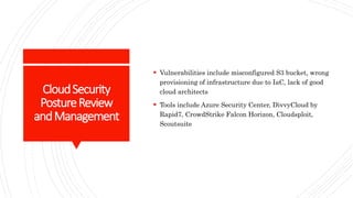 Cloud Security Assessment Methods.pptx | Cloud Computing | Internet