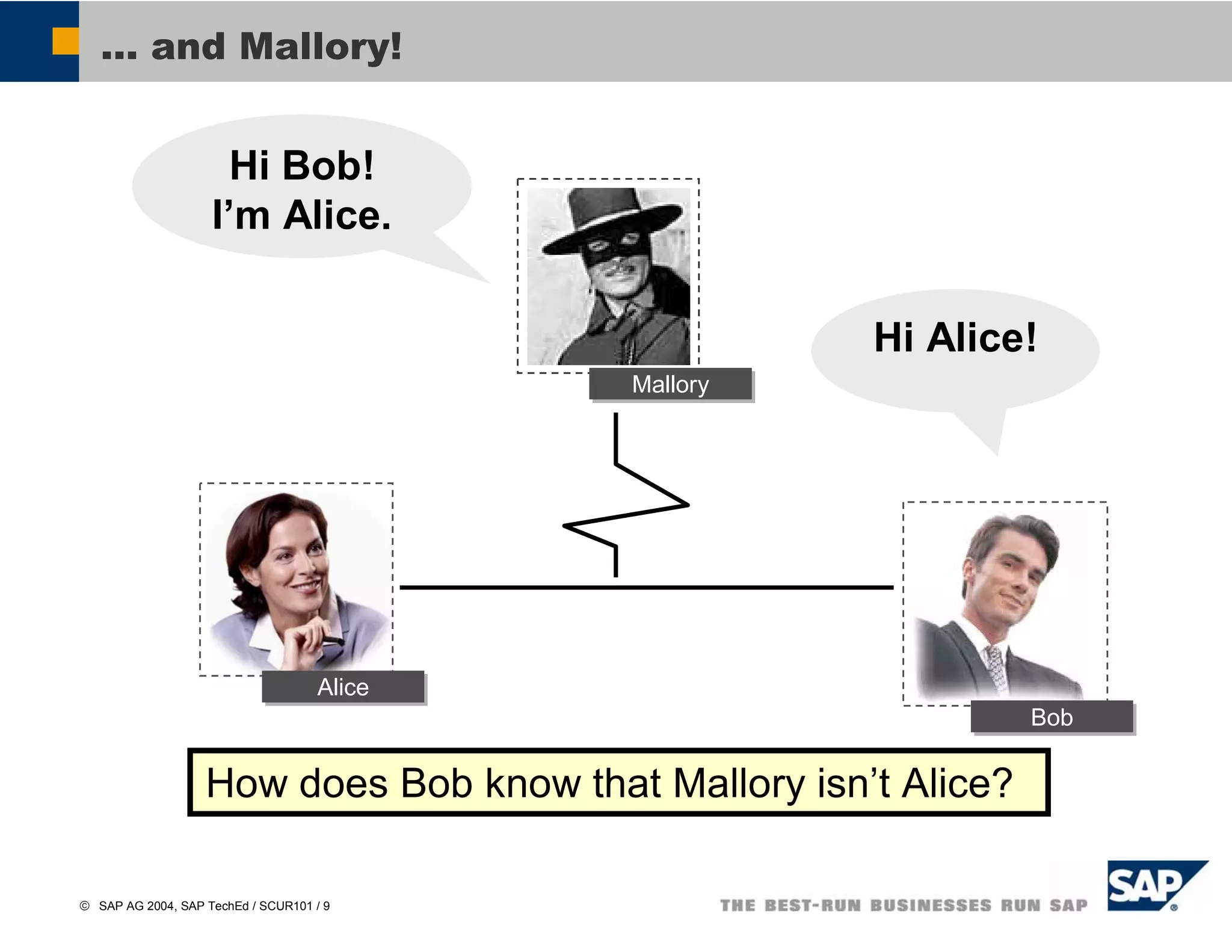 cloud Security Basics.pdf