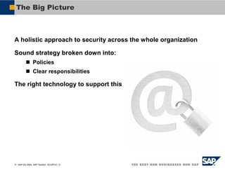 cloud Security Basics.pdf