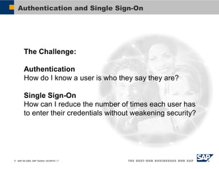 cloud Security Basics.pdf