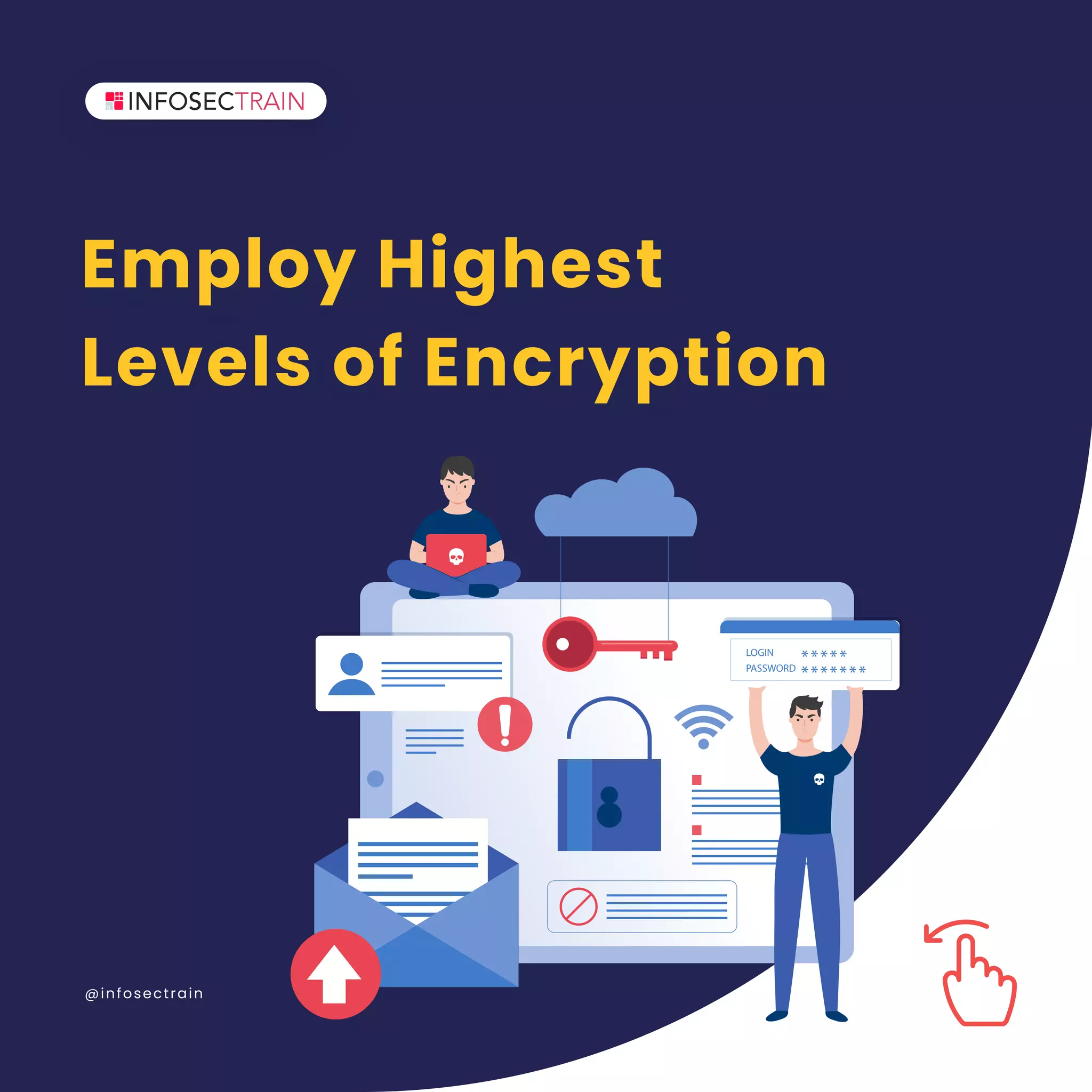 Cloud Security Best Practices.pdf