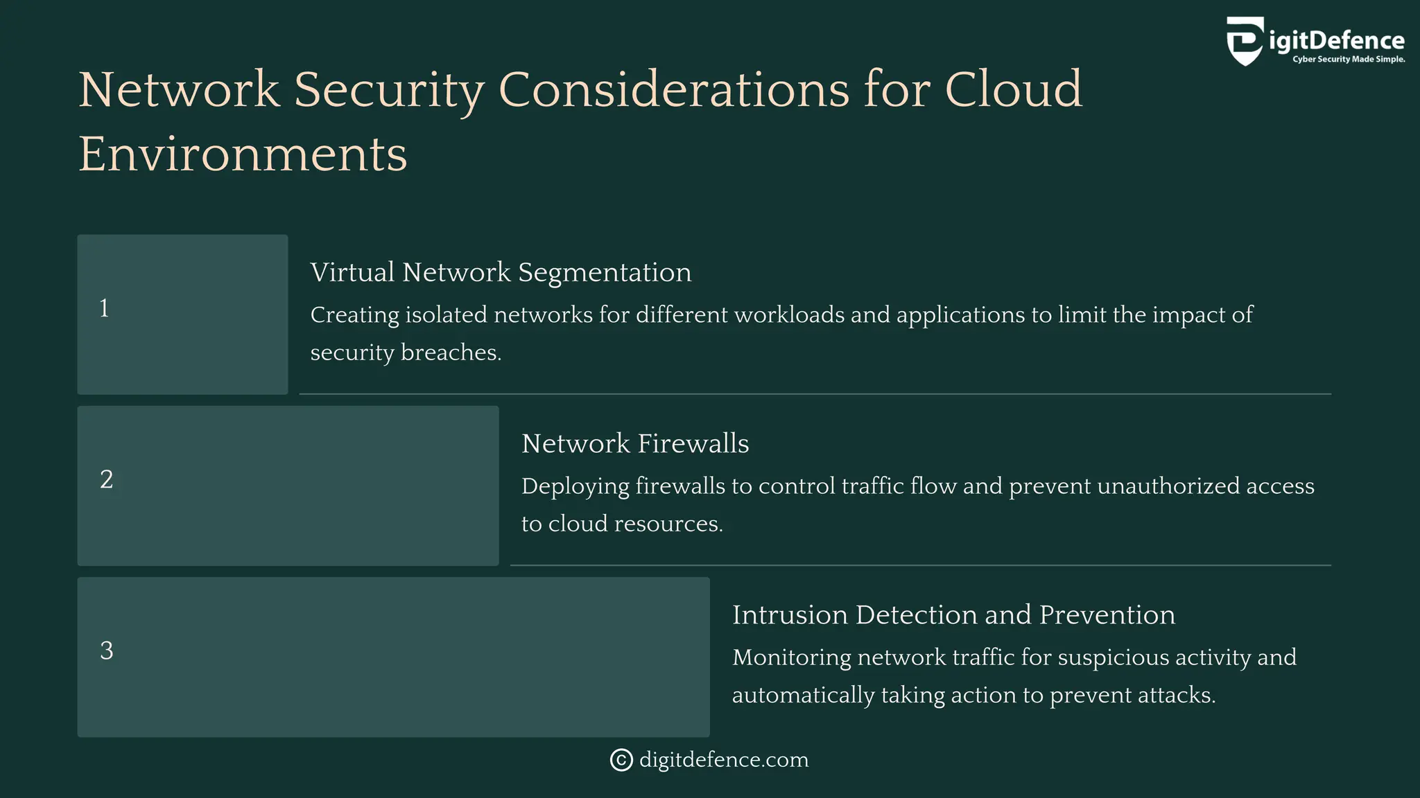 Cloud Security Challenges and How to Overcome Them.pdf