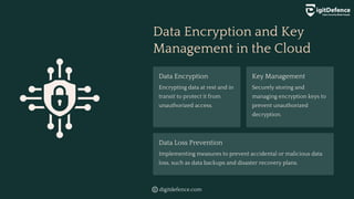 Cloud Security Challenges and How to Overcome Them.pdf