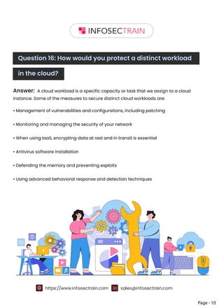 Cloud Security Engineer Interview Questions.pdf