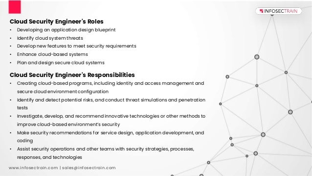 Cloud Security Engineer Skills, Roles & Responsibilities & Salary Trends.pptx