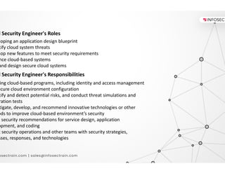 Cloud Security Engineer Skills, Roles Responsibilities Salary Trends.pdf