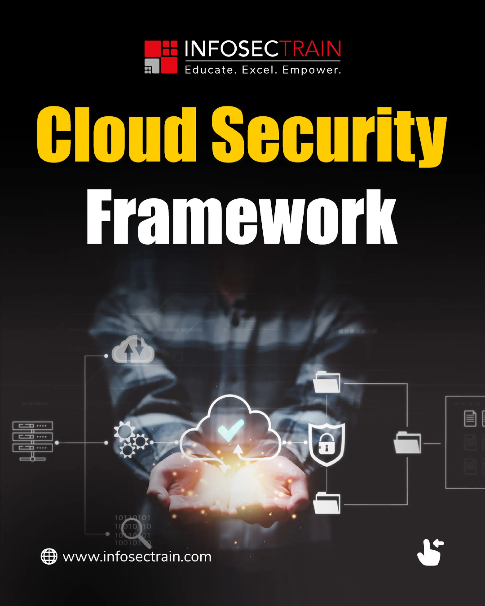 Cloud Security Framework: Building Trust in the Cloud.pdf