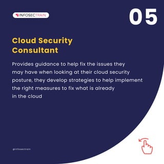 Cloud Security Job Roles.pdf