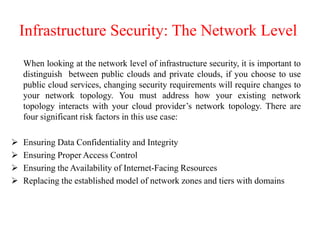 Cloud Security_Module2.ppt