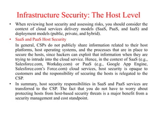 Cloud Security_Module2.ppt
