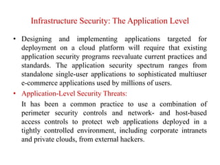 Cloud Security_Module2.ppt