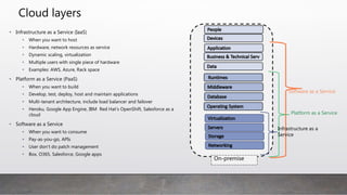 Cloud security, Cloud security Access broker, CSAB's 4 pillar ...