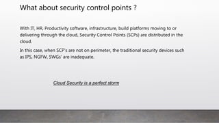 Cloud security, Cloud security Access broker, CSAB's 4 pillar ...
