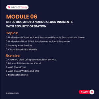 Cloud Security Practitioner Training.pdf