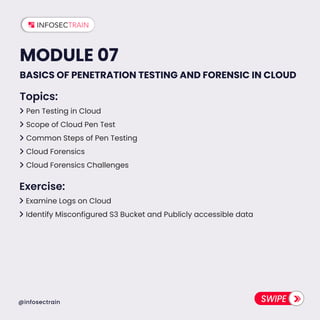 Cloud Security Practitioner Training.pdf