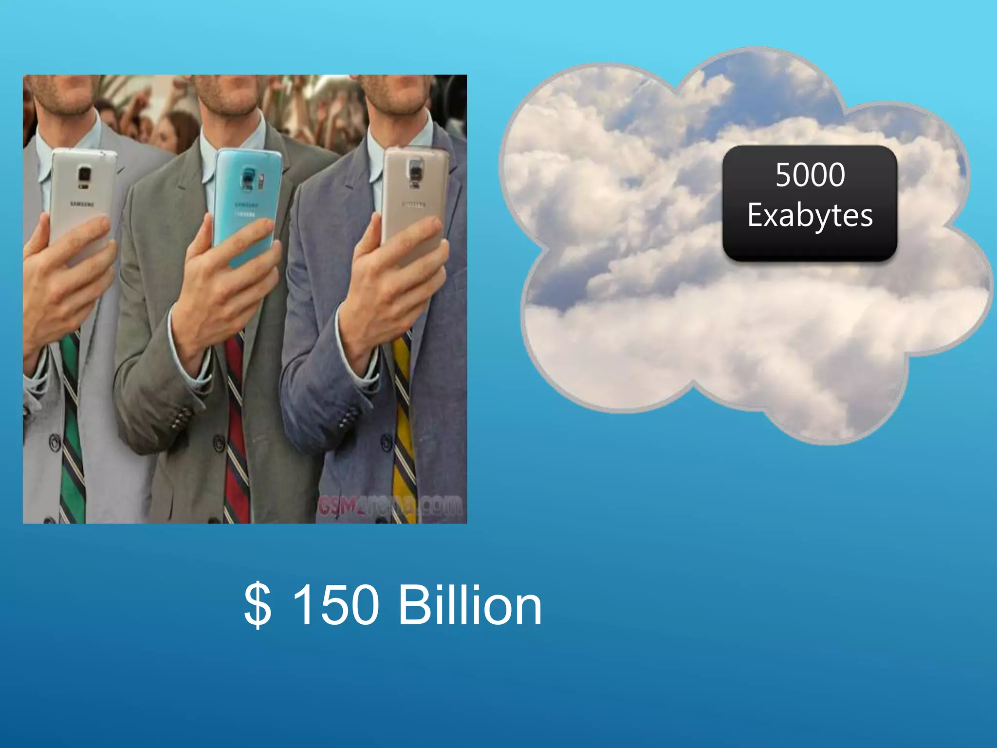 Cloud Security By Dr. Anton Ravindran | PPT