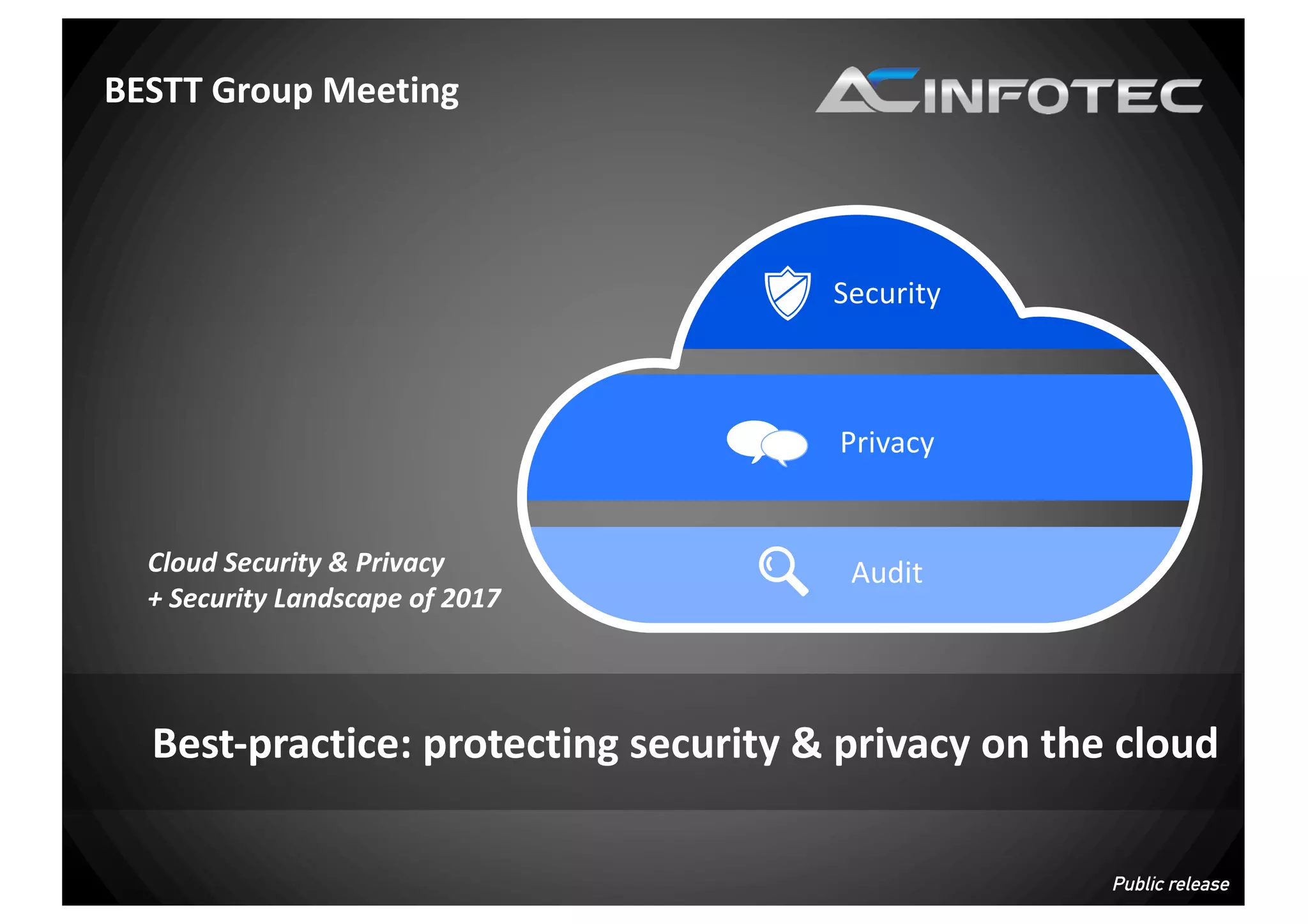 Cloud Security & Privacy Standard Slide | PDF