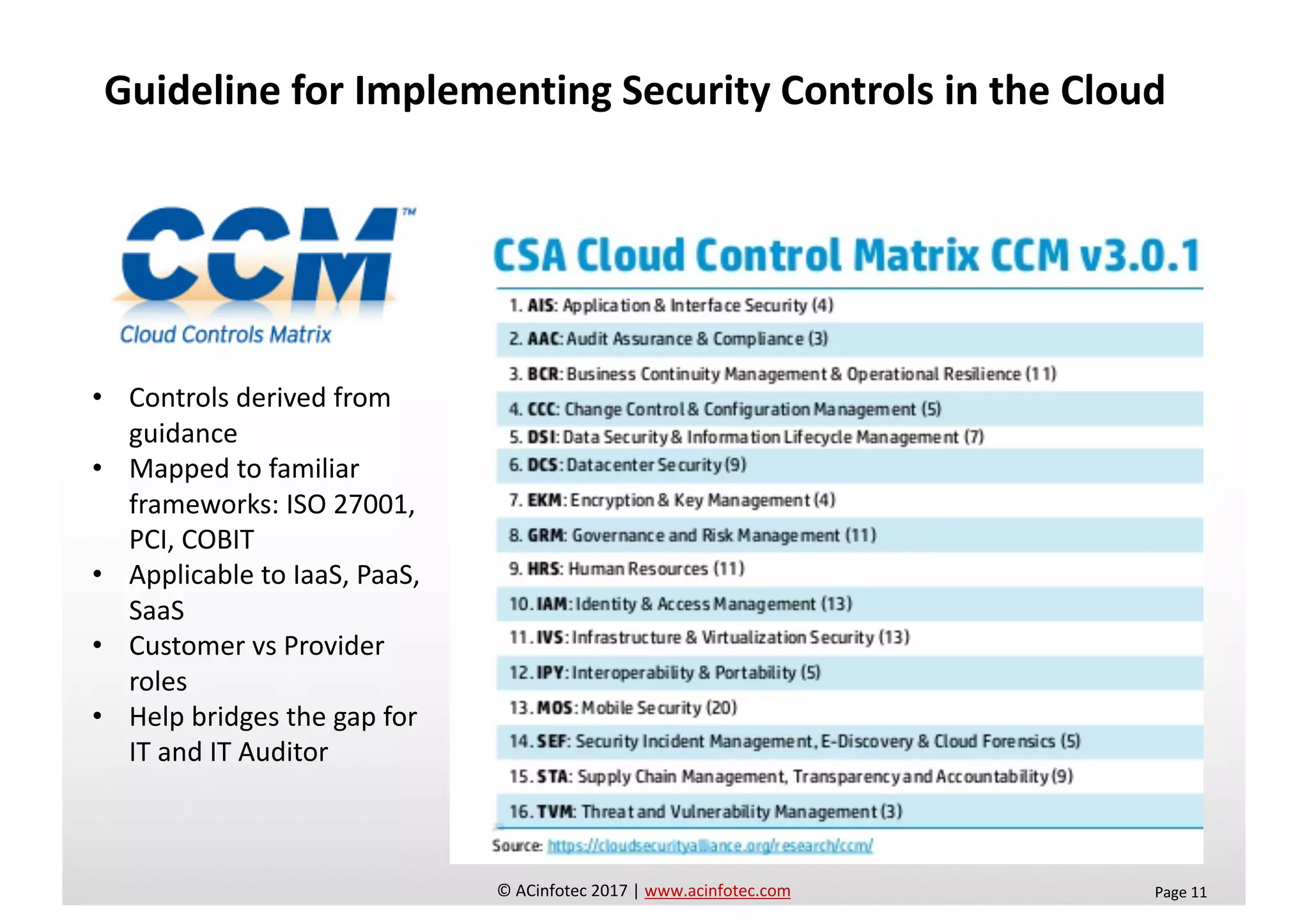 Cloud Security And Privacy Standard Slide Pdf