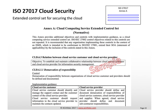 Cloud Security & Privacy Standard Slide | PDF