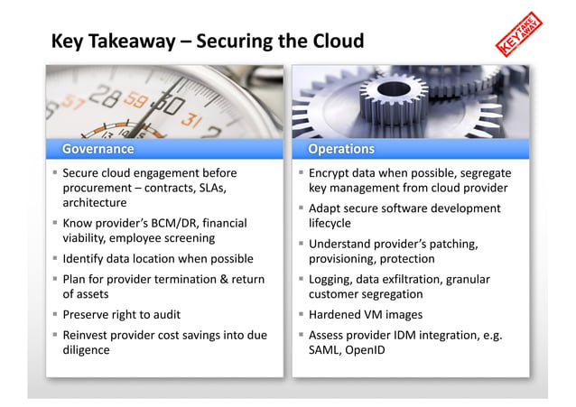 Cloud Security & Privacy Standard Slide | PDF