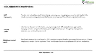 Cloud security risk assessment presentation | PDF