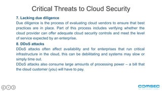 Cloud security risks | PPT