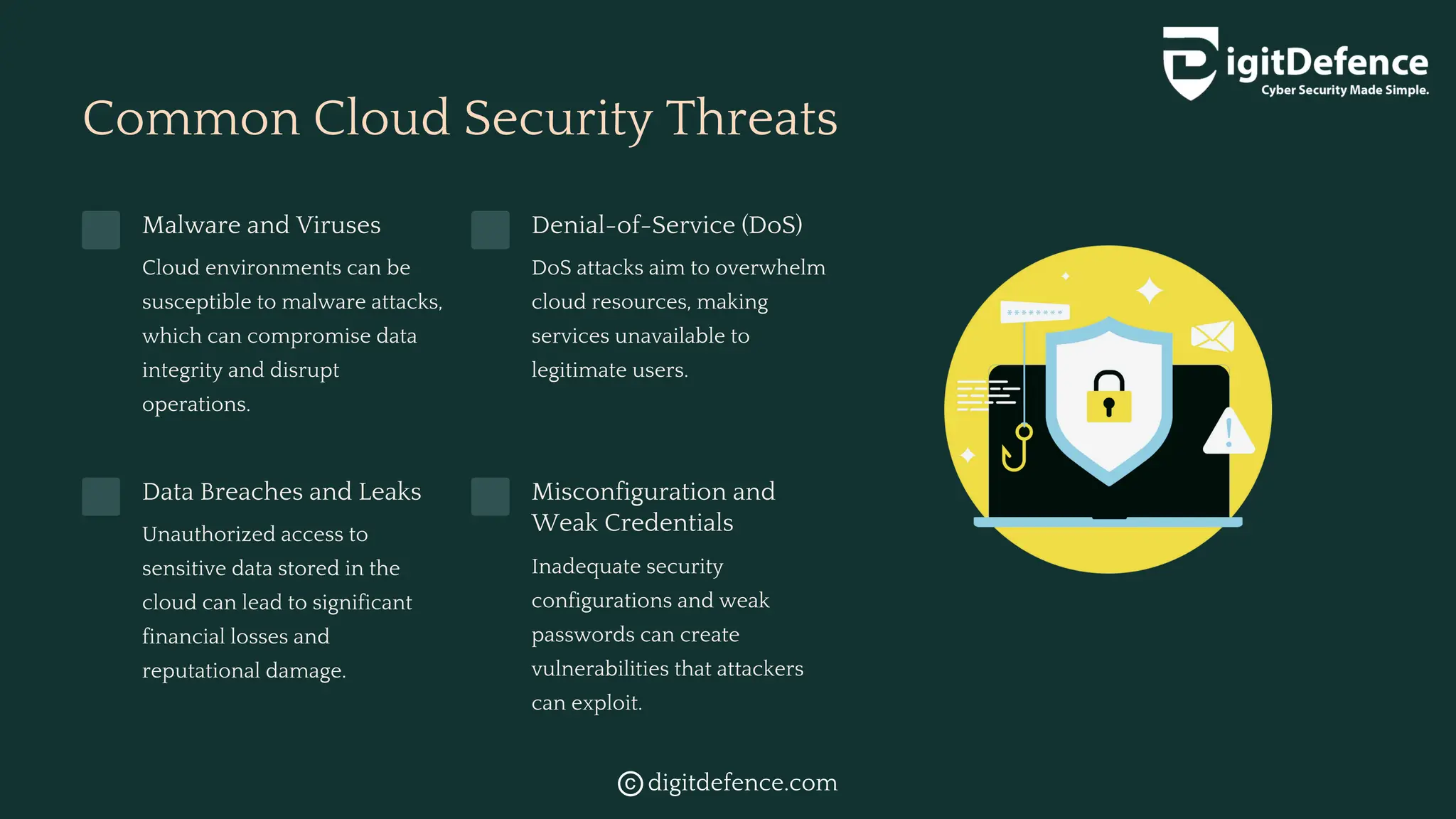 Cloud Security Risks Challenges and Preventive Solutions - DigitDefence | PDF