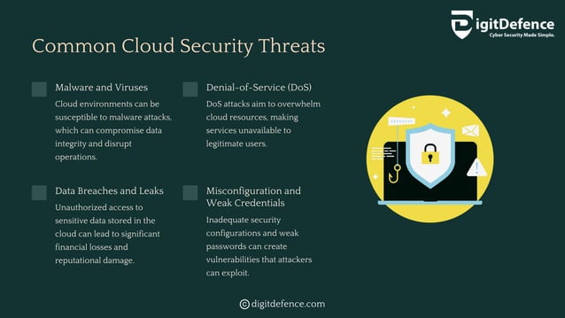 Cloud Security Risks Challenges and Preventive Solutions - DigitDefence | PPT