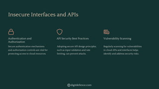 Cloud Security Risks Challenges and Preventive Solutions - DigitDefence | PPT