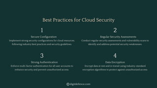 Cloud Security Risks Challenges and Preventive Solutions - DigitDefence | PPT