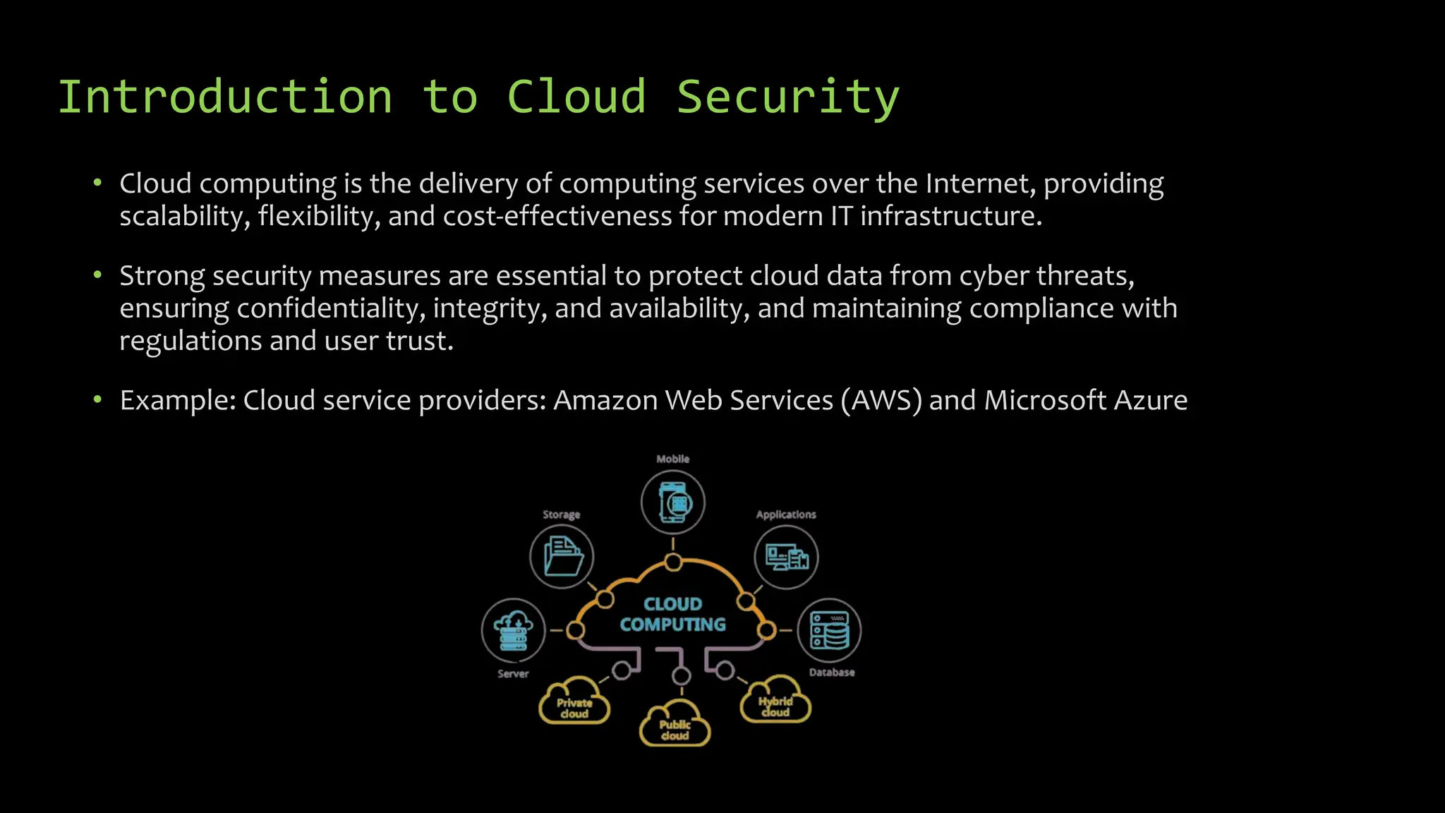 Cloud Security Solutions - Cyber security.pptx