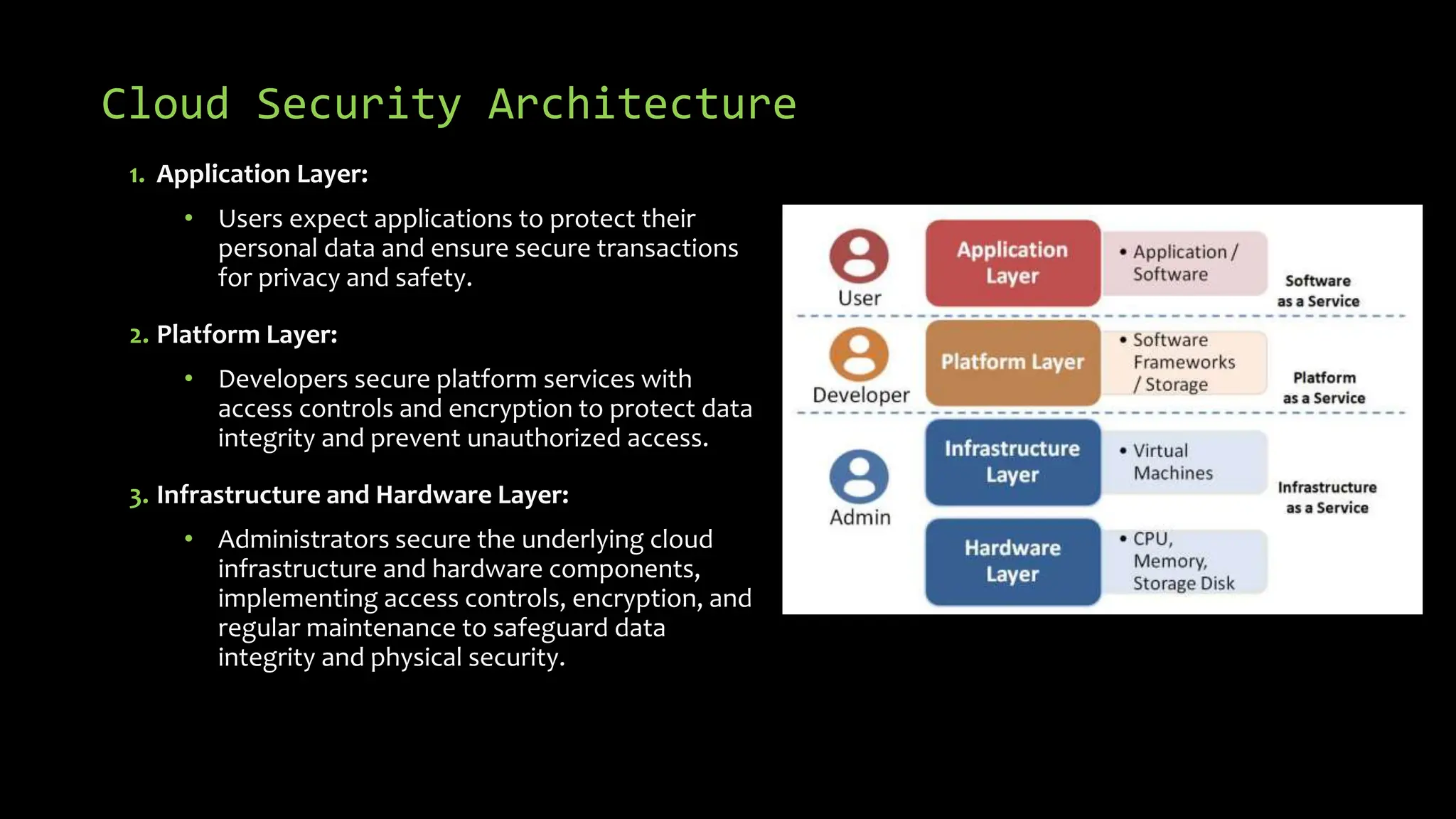 Cloud Security Solutions - Cyber security.pptx