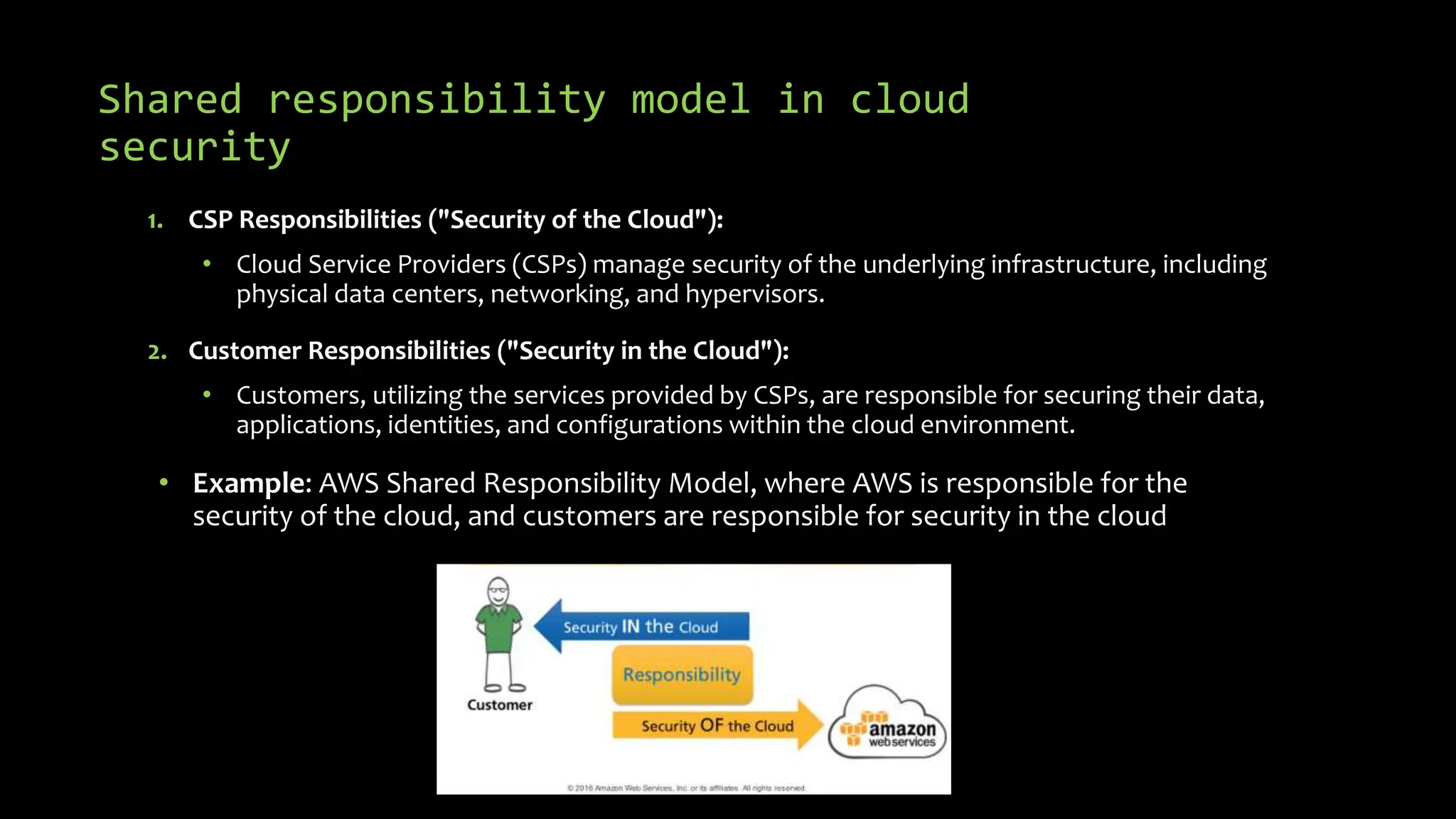 Cloud Security Solutions - Cyber security.pptx