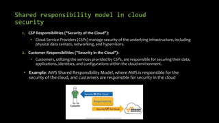 Cloud Security Solutions - Cyber security.pptx