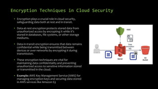 Cloud Security Solutions - Cyber security.pptx