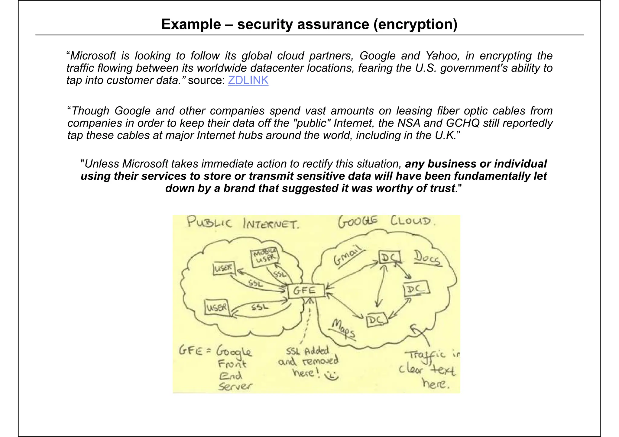 Cloud_security_v2_chpater_9_s_version.pdf