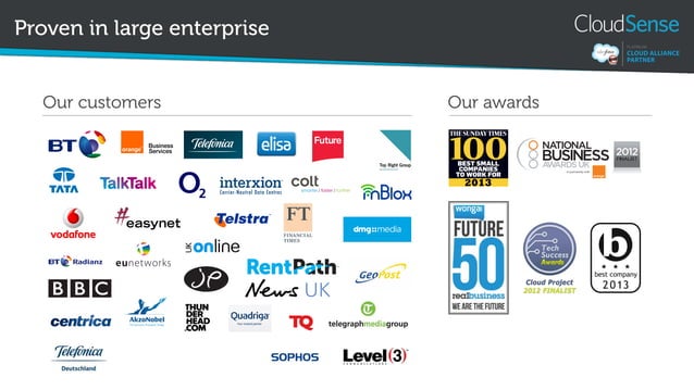 Navigating the Salesforce1 Platform | PPT