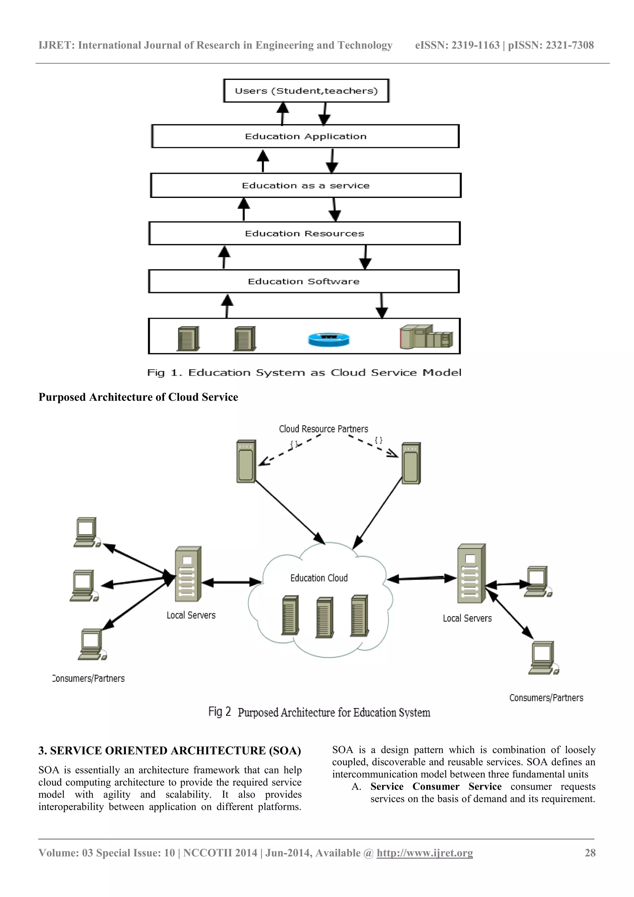 Cloud Service Architecture For Education System Under Object Oriented Methodology Pdf