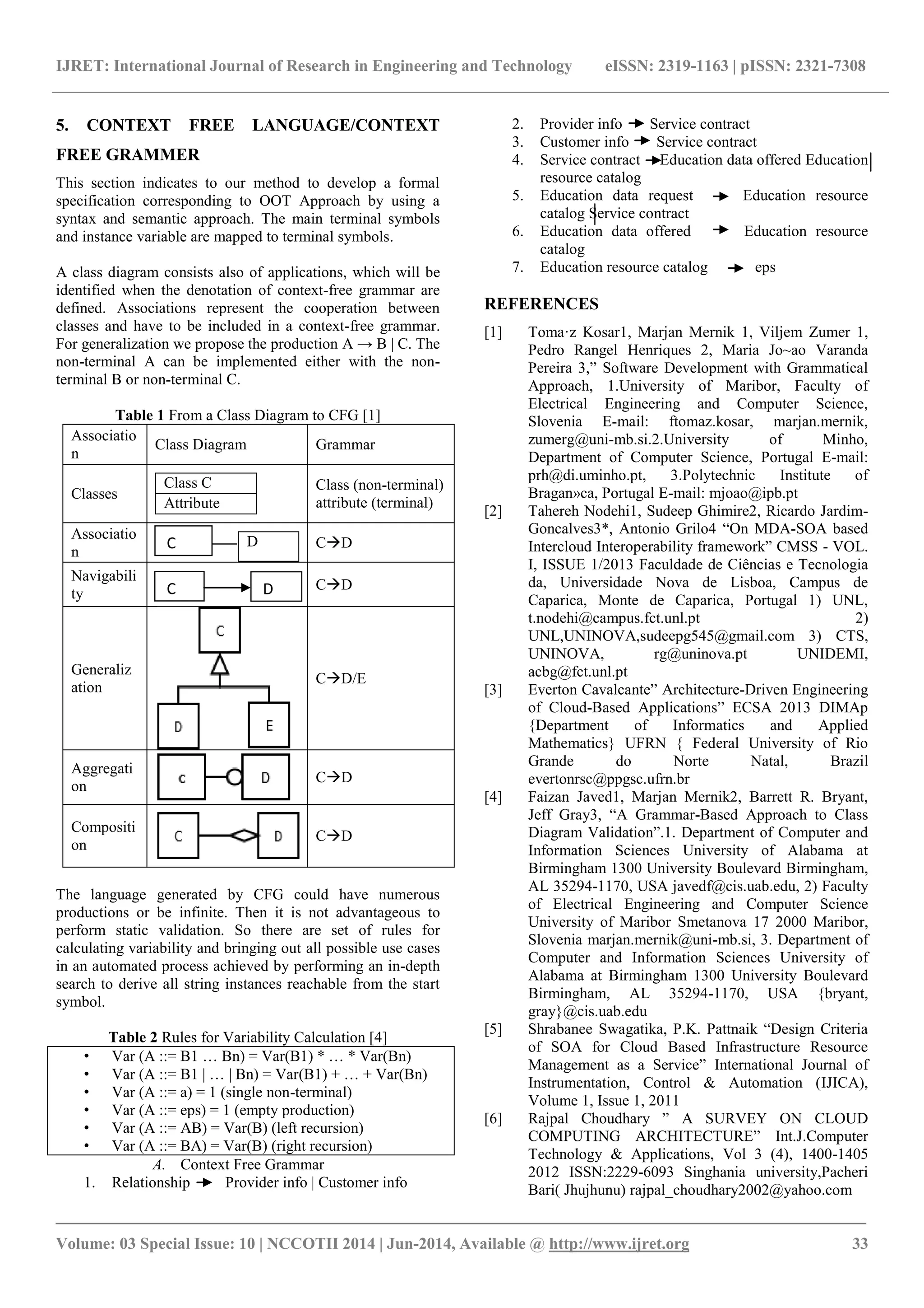 Cloud Service Architecture For Education System Under Object Oriented