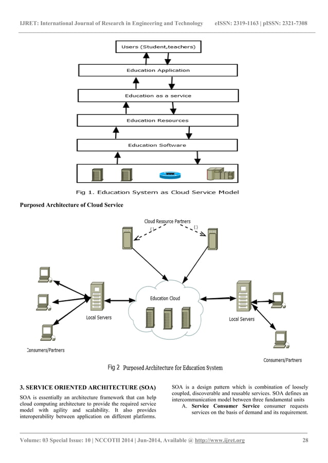 Cloud Service Architecture For Education System Under Object Oriented