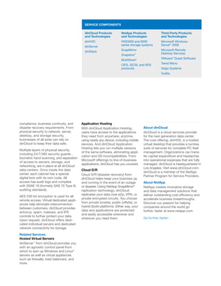 dinCloud Hosted Virtual Desktop | PDF