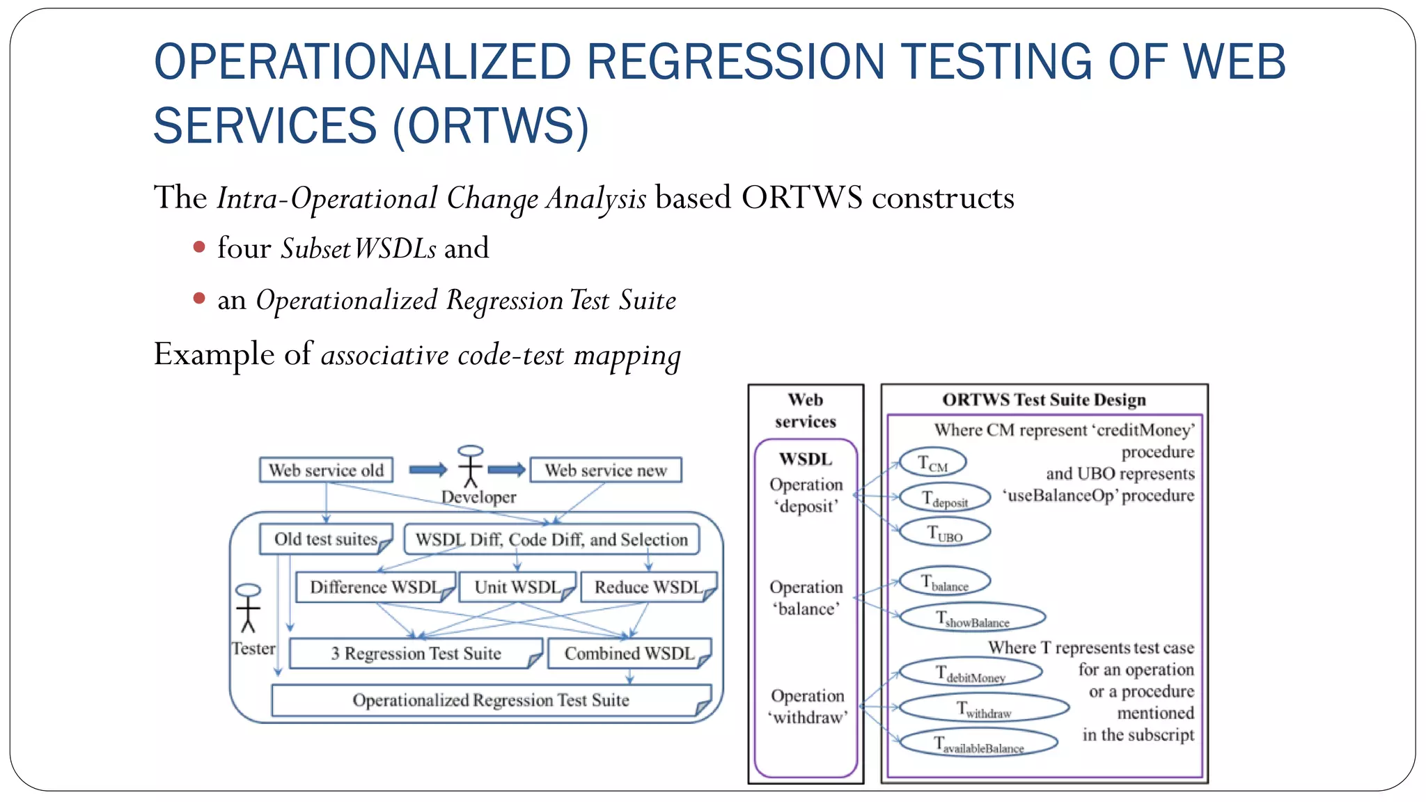 Cloud service lifecycle management | PPT
