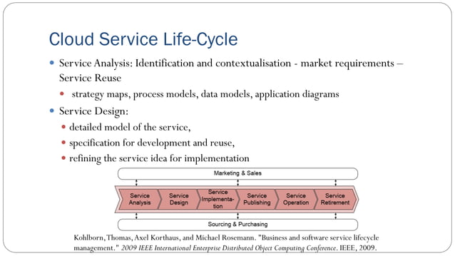 Cloud service lifecycle management