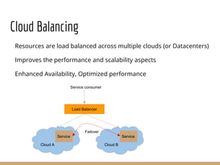 Cloud service models 101 | PPT