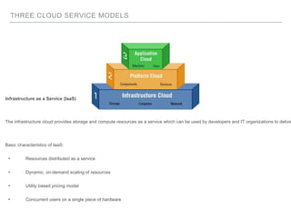 Cloud service models | PPTX
