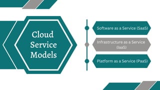 Cloud Service Models | PDF