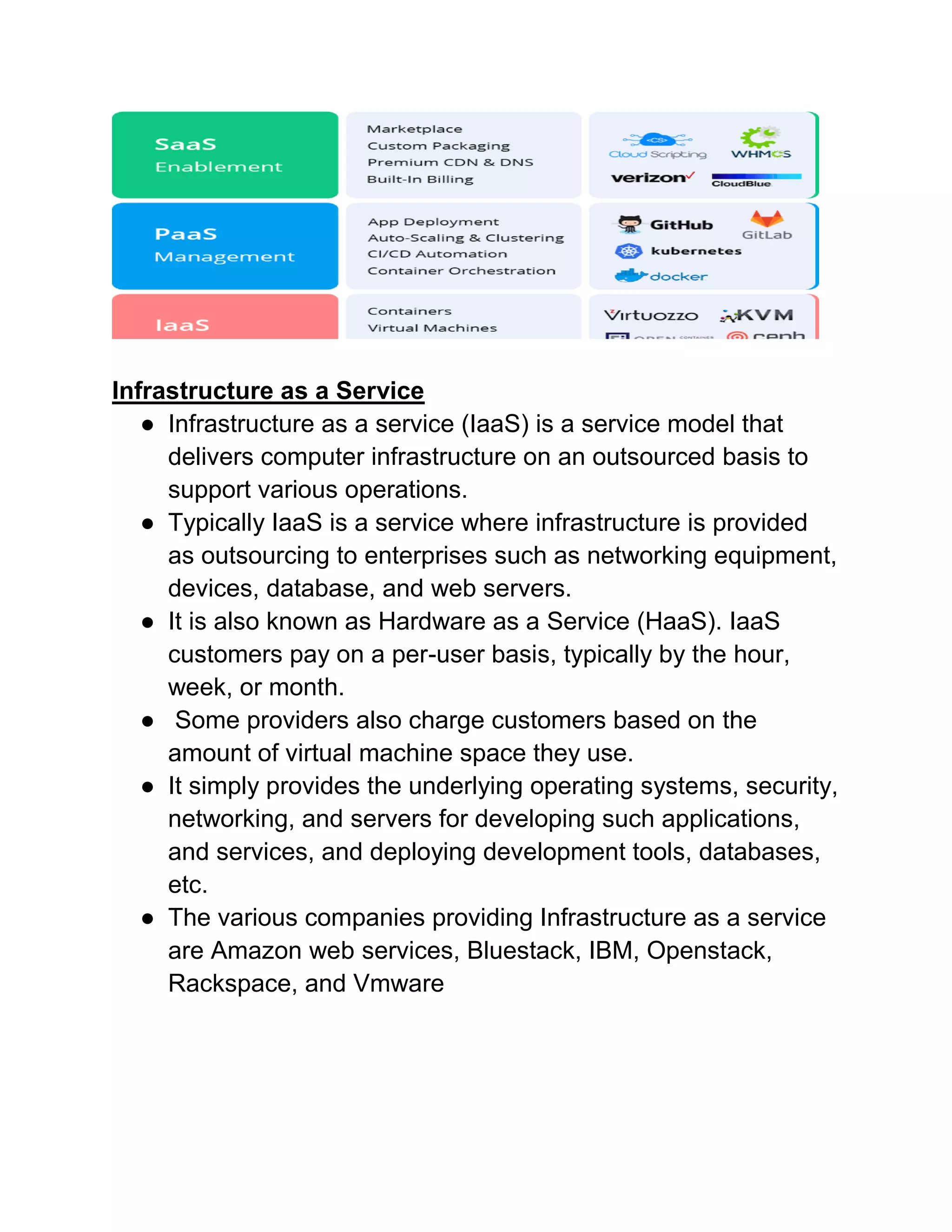 Cloud Service Models.pdf